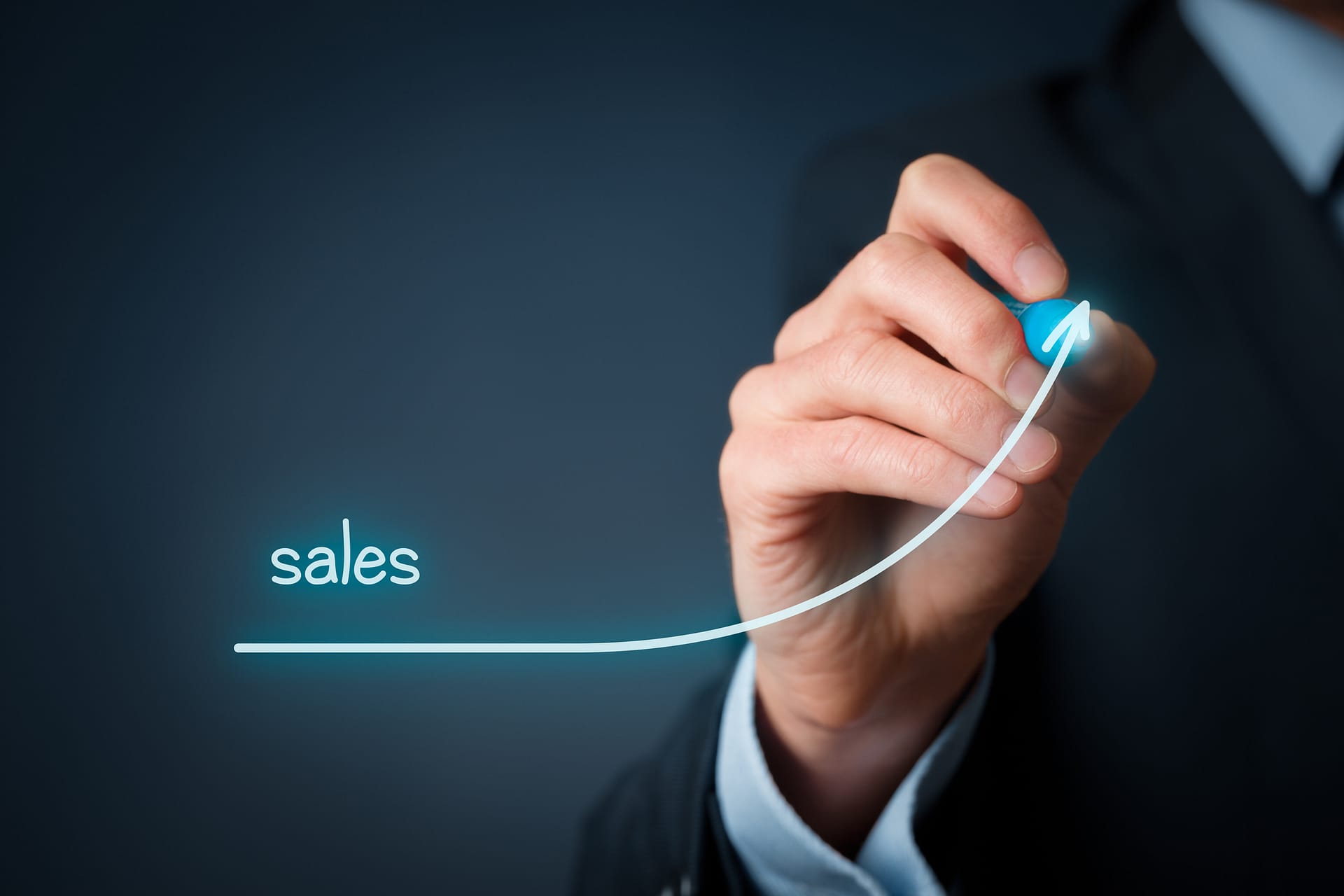 How To Execute Sales Successfully Eureka Performance